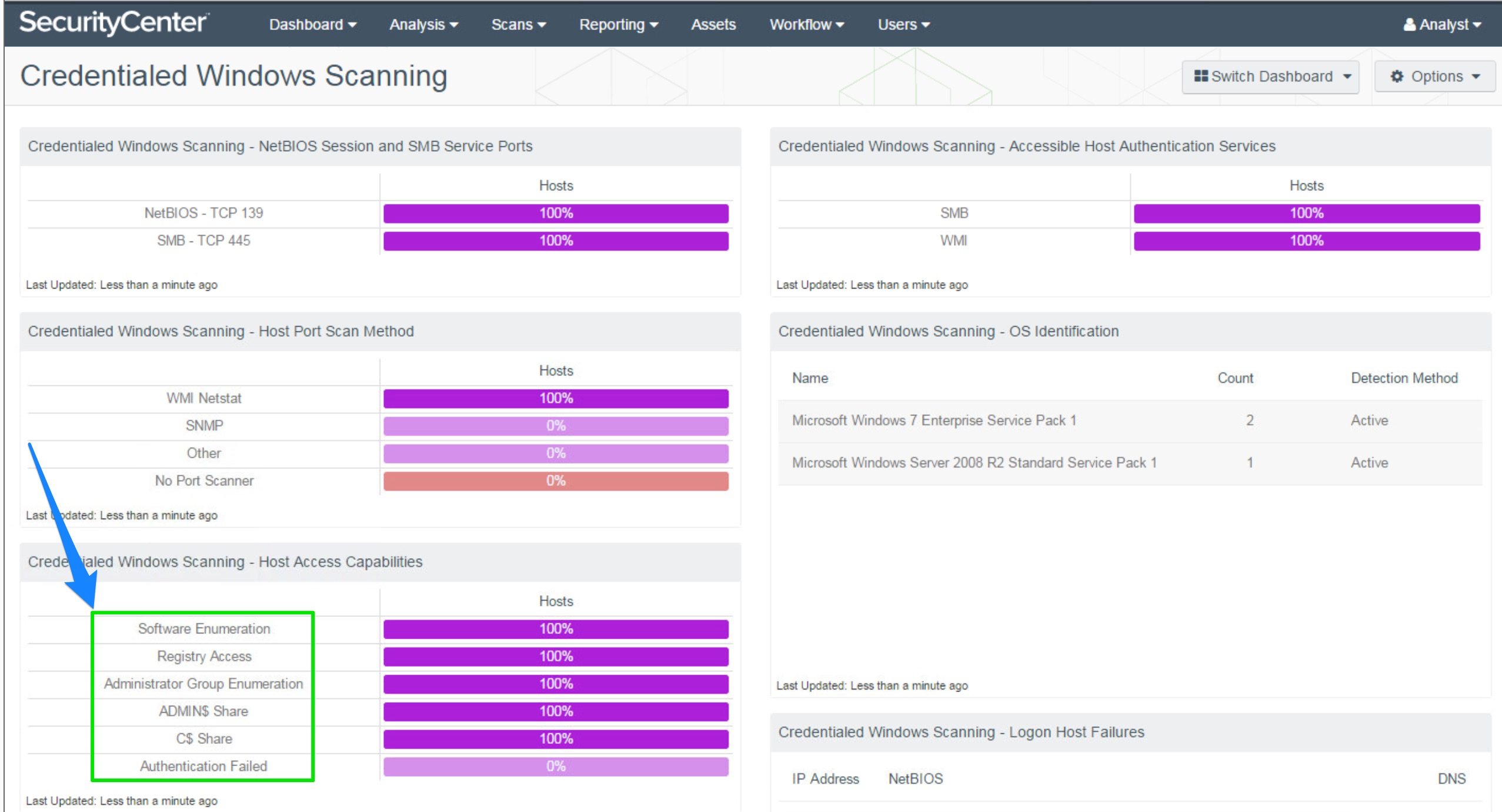 Acas Scan Quick Credential Debug Scan Tenable®